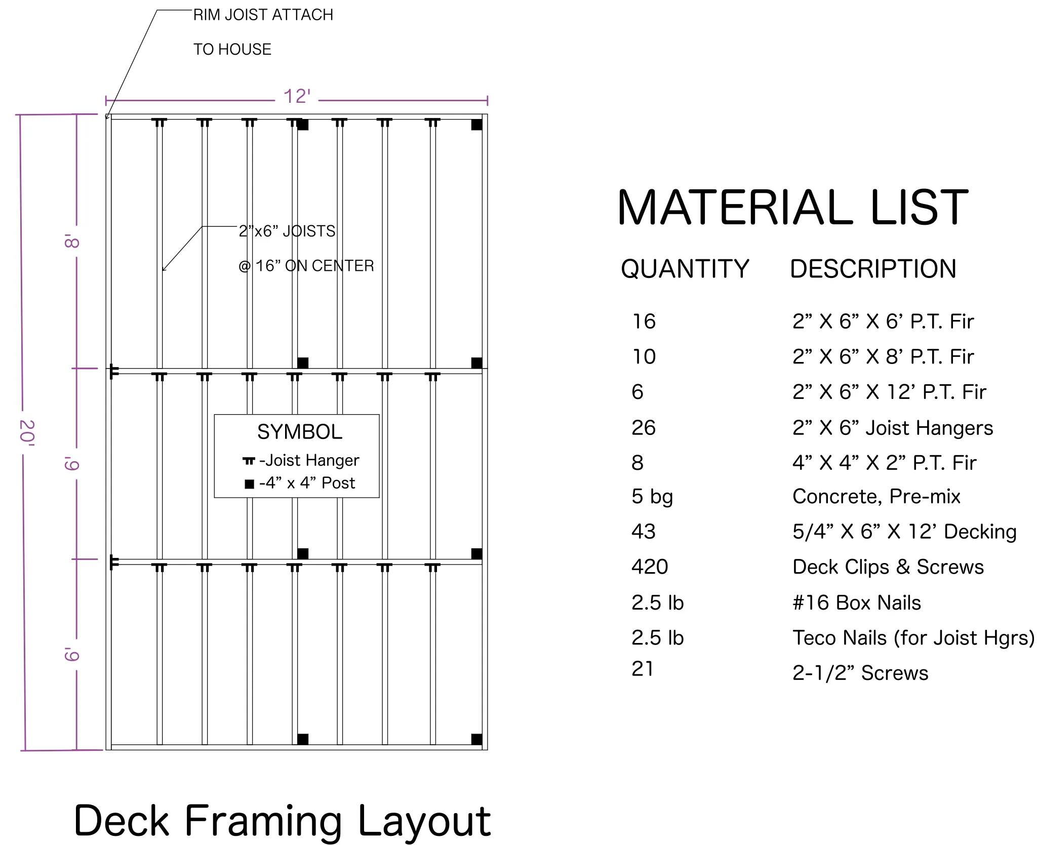 16x20 Deck Layout 16x20 Deck Layout